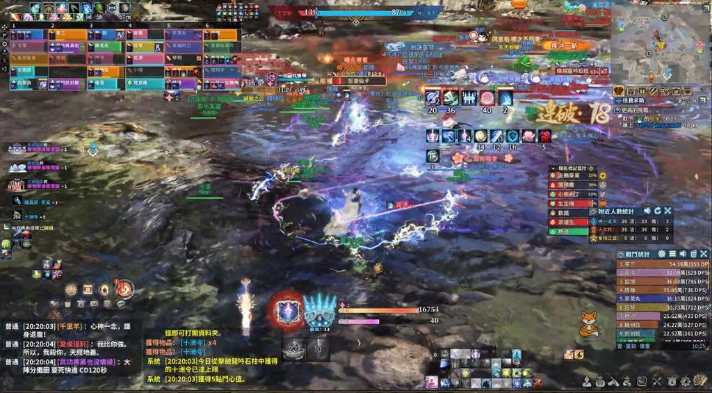 Swords of Legends Online PVP Modes » Fayiette Gaming